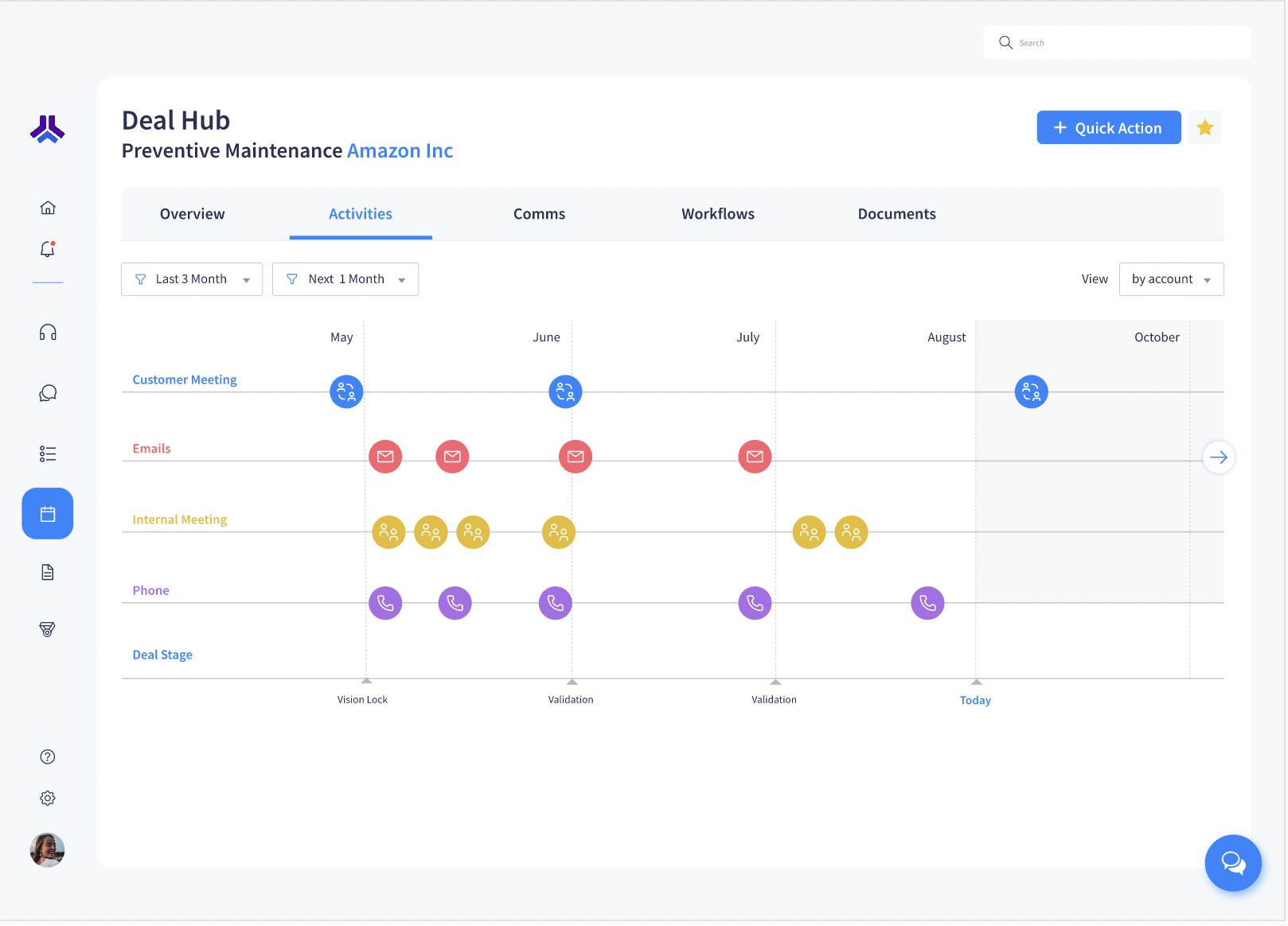 Pod Reviews, Cost & Features | GetApp Australia 2025