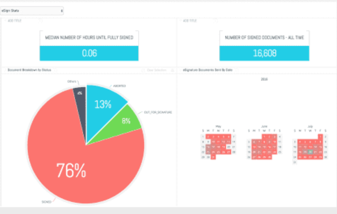 TeamConnect Software - 2023 Reviews, Pricing & Demo