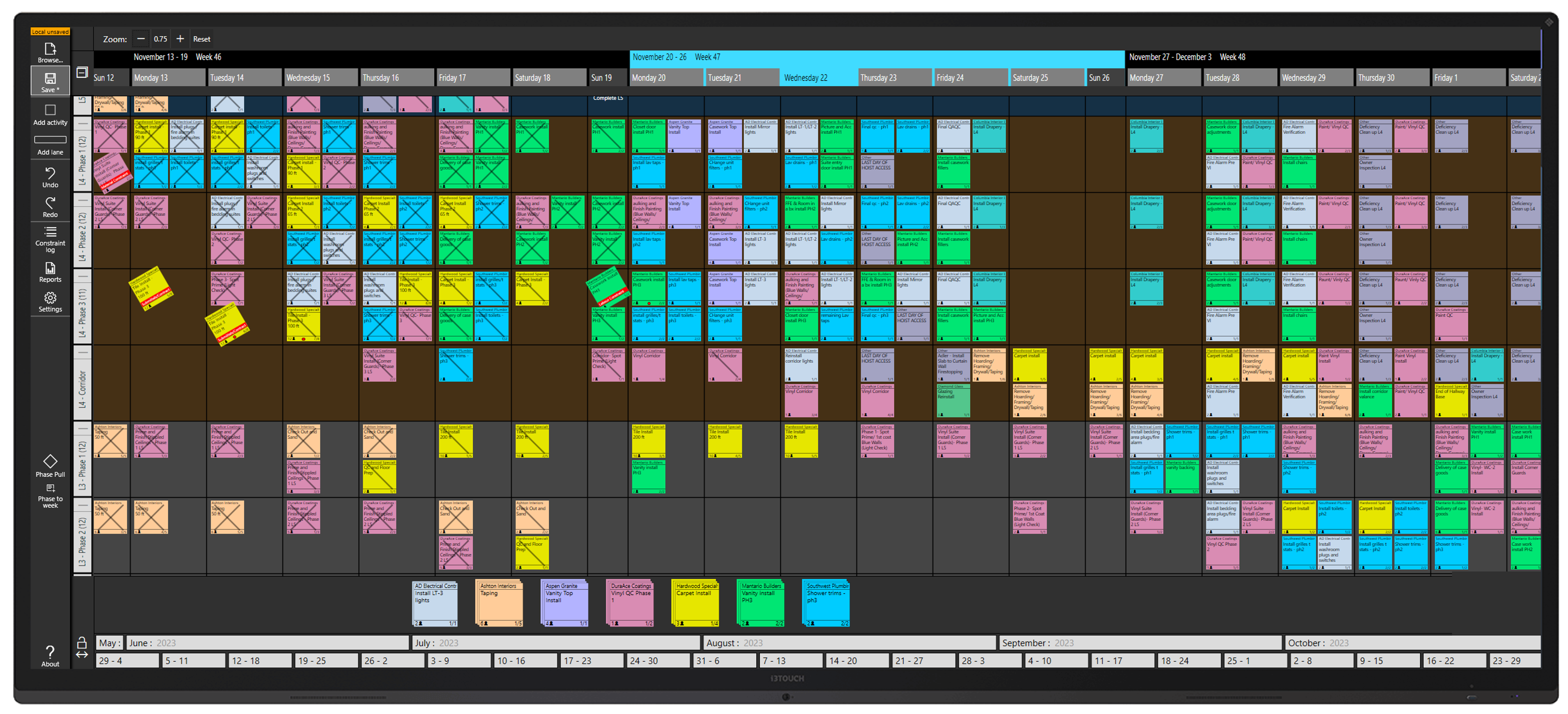 Nialli Visual Planner - Avis, notes, prix et abonnements - Capterra ...