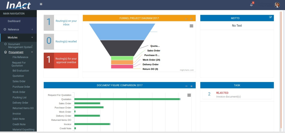 INACT Pricing, Alternatives & More 2025 | Capterra