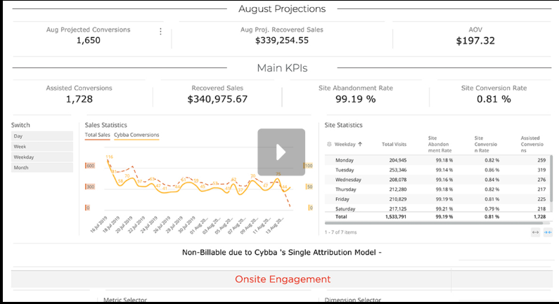 Cybba: precios, funciones y opiniones | GetApp México 2025