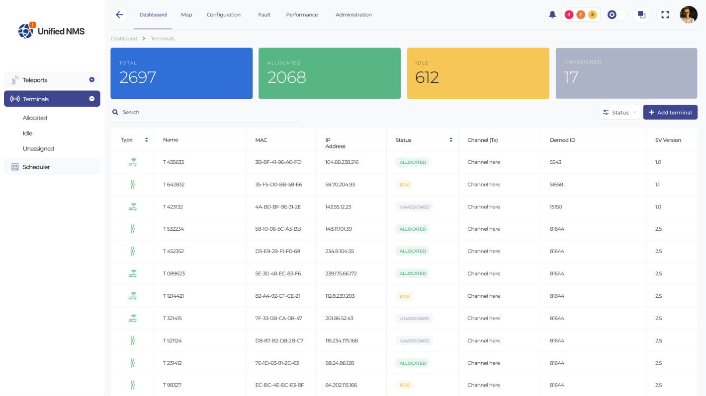 Unified NMS Software Reviews, Demo & Pricing - 2024