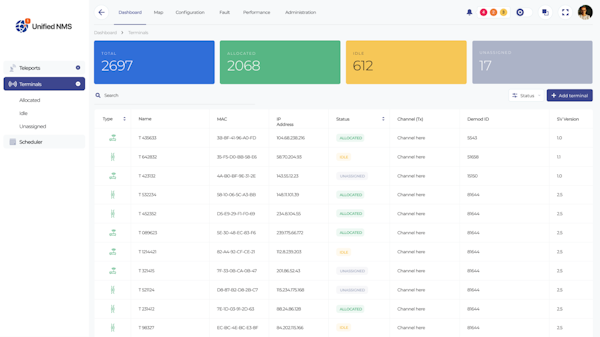 Unified NMS Reviews, Demo & Pricing - 2022