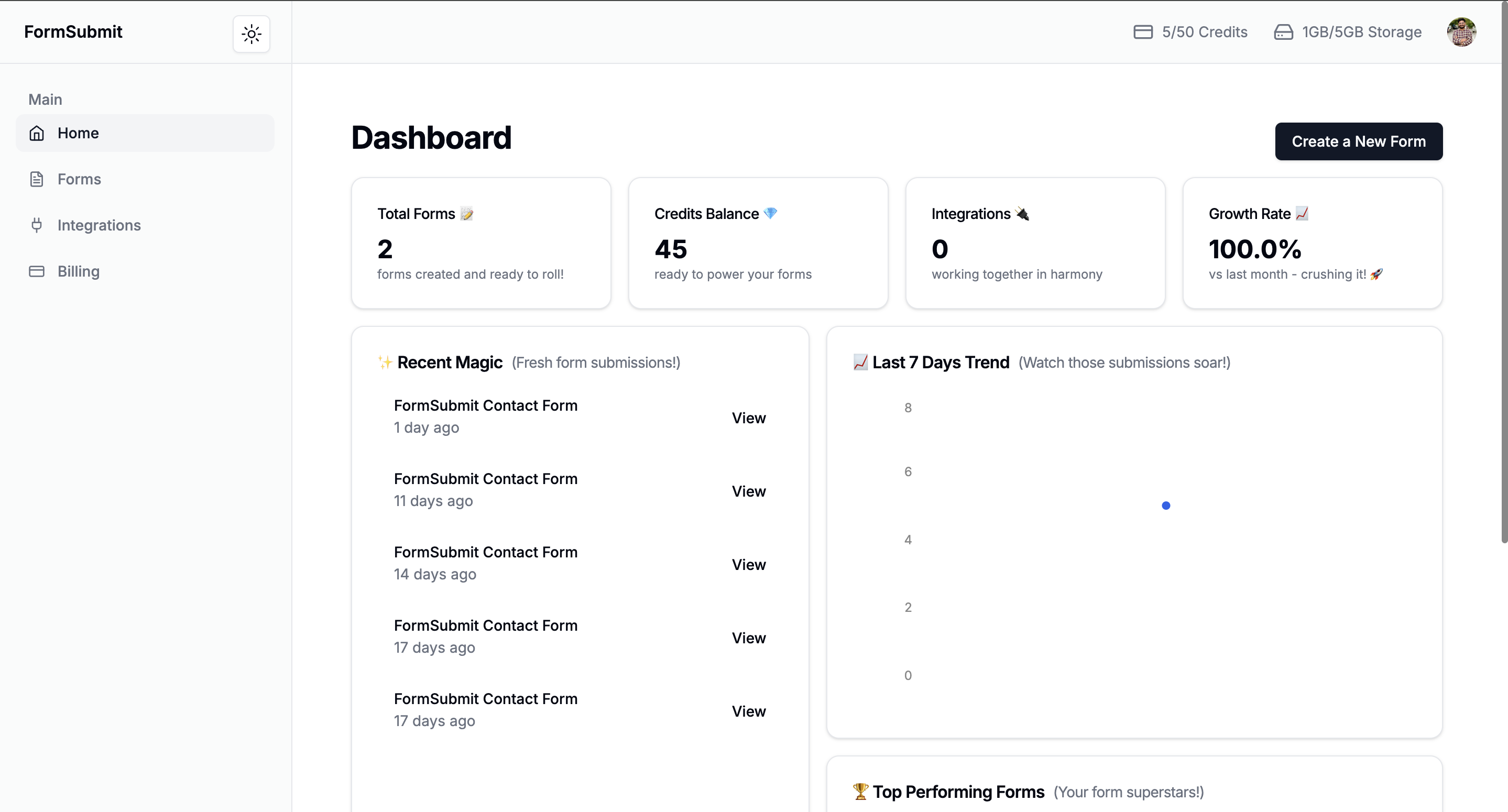 FormSubmit Software - 2025 Reviews, Pricing & Demo
