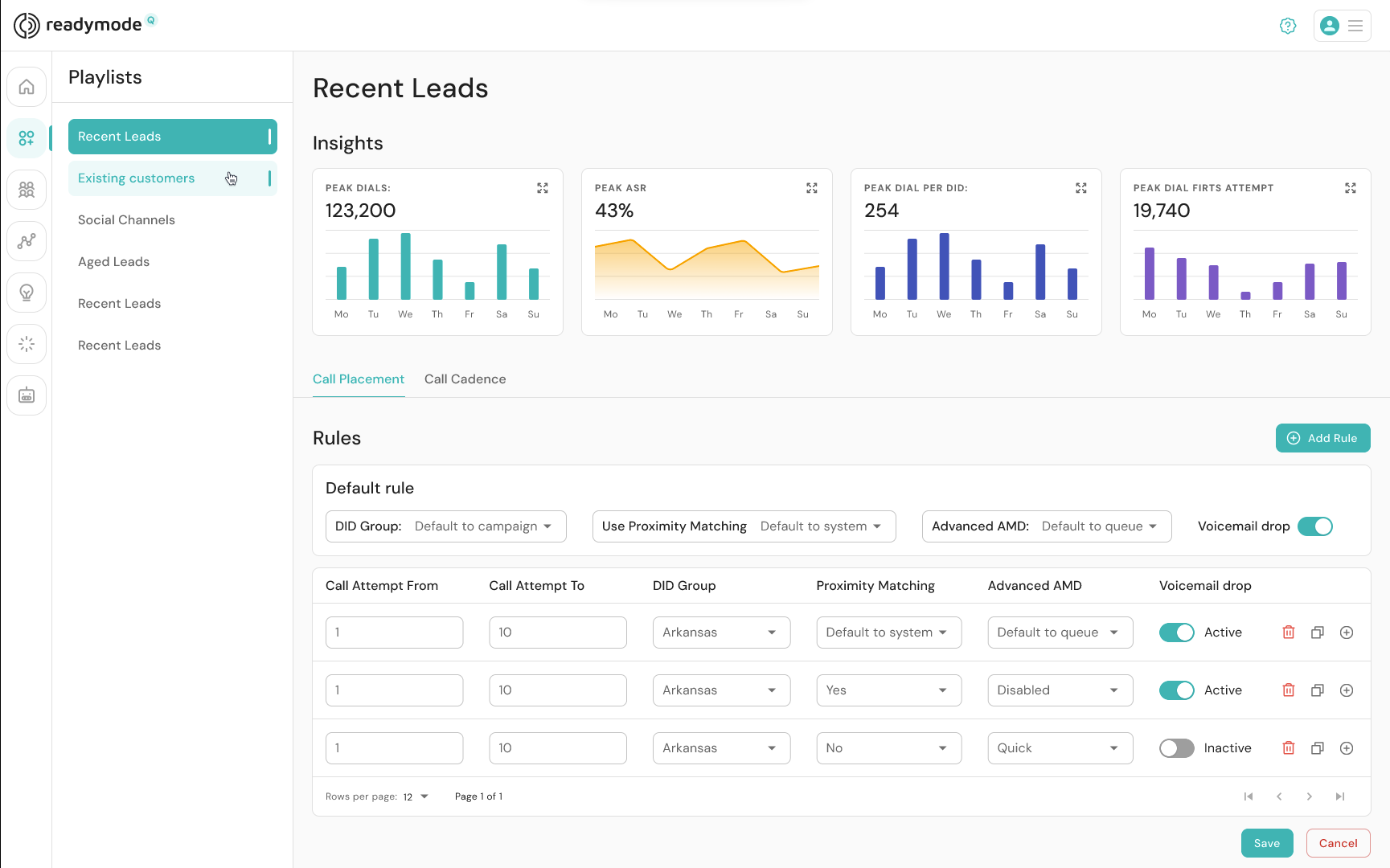 Readymode - Opiniones, precios y características - Capterra España 2024