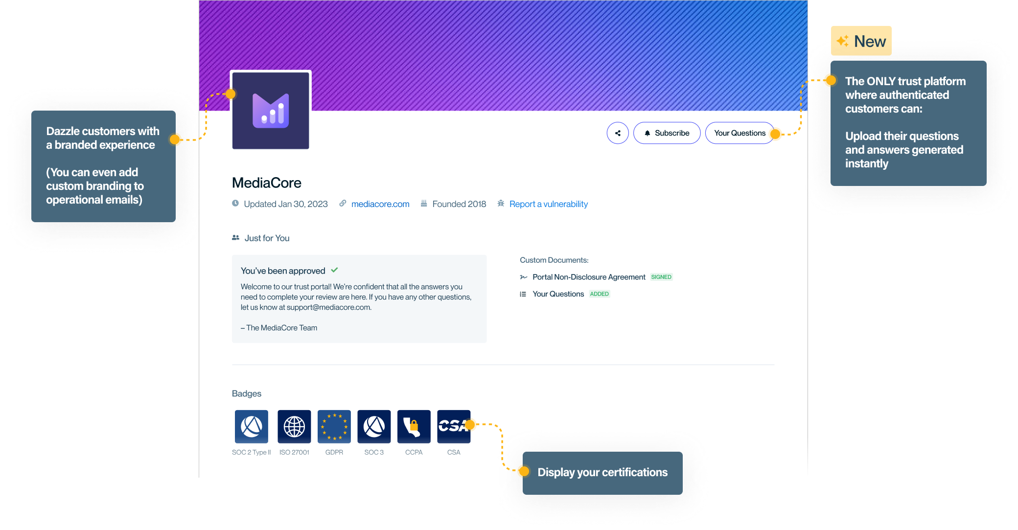 Conveyor Pricing, Alternatives & More 2025 | Capterra