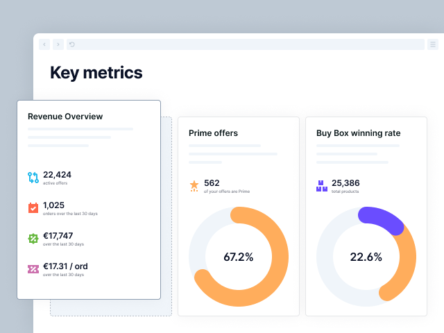 Buy Box Scan 2025 Pricing, Features, Reviews & Alternatives | GetApp