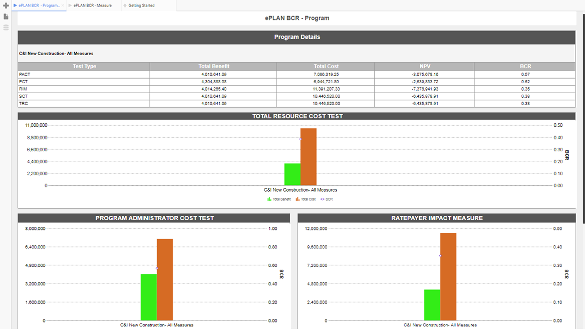 ePLAN Price, Features, Reviews & Ratings - Capterra India