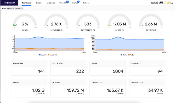 Plixer One Software - 2025 Reviews, Pricing & Demo