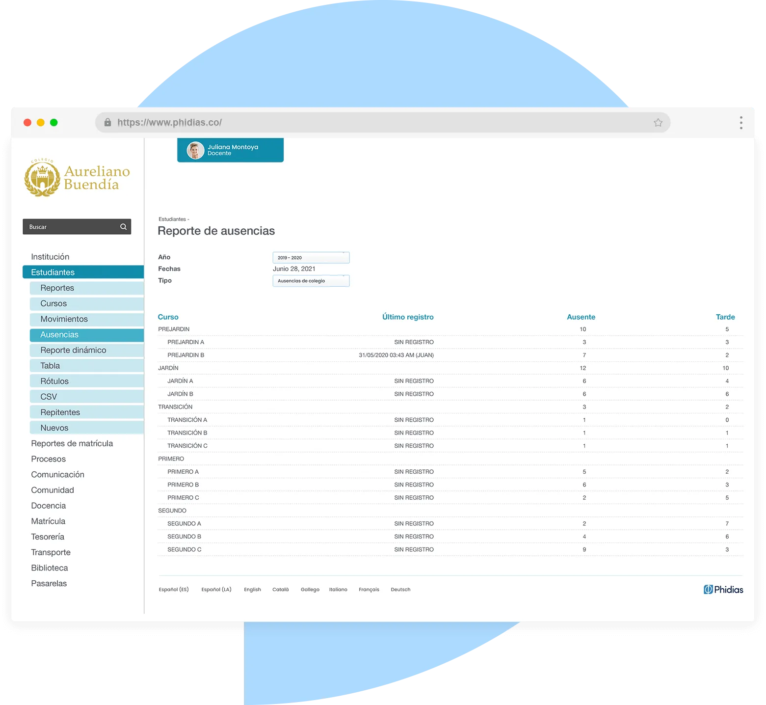 Phidias: precios, funciones y opiniones | GetApp México 2025