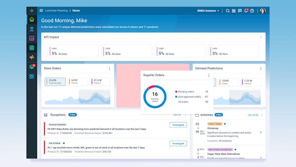 Luminate Platform Reviews, Demo & Pricing - 2022