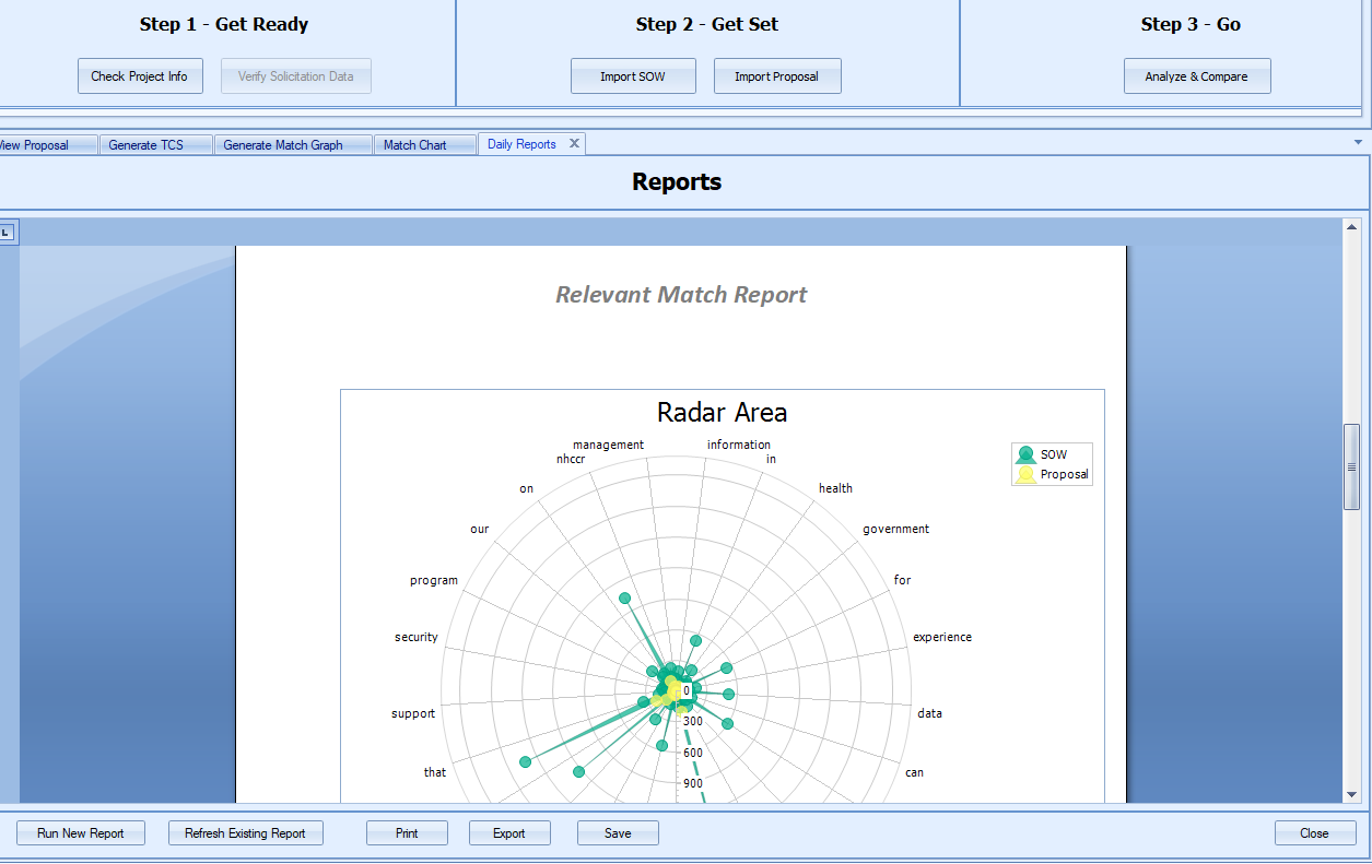 Relevant Match Software - 2024 Reviews, Pricing & Demo