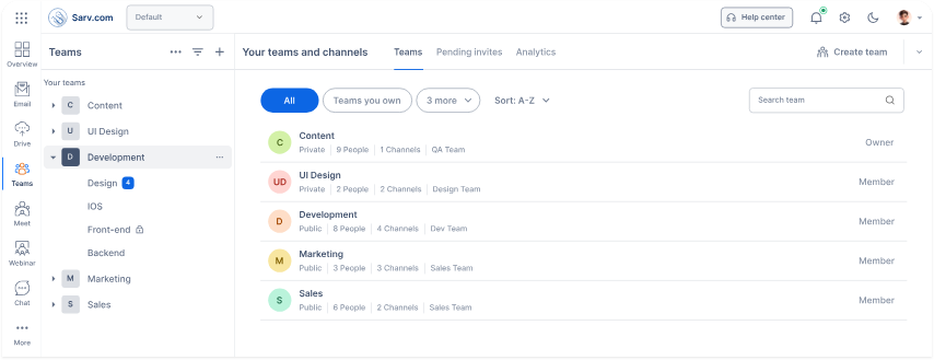 Sarv Workspace Pricing, Reviews & Features - Capterra New Zealand 2025