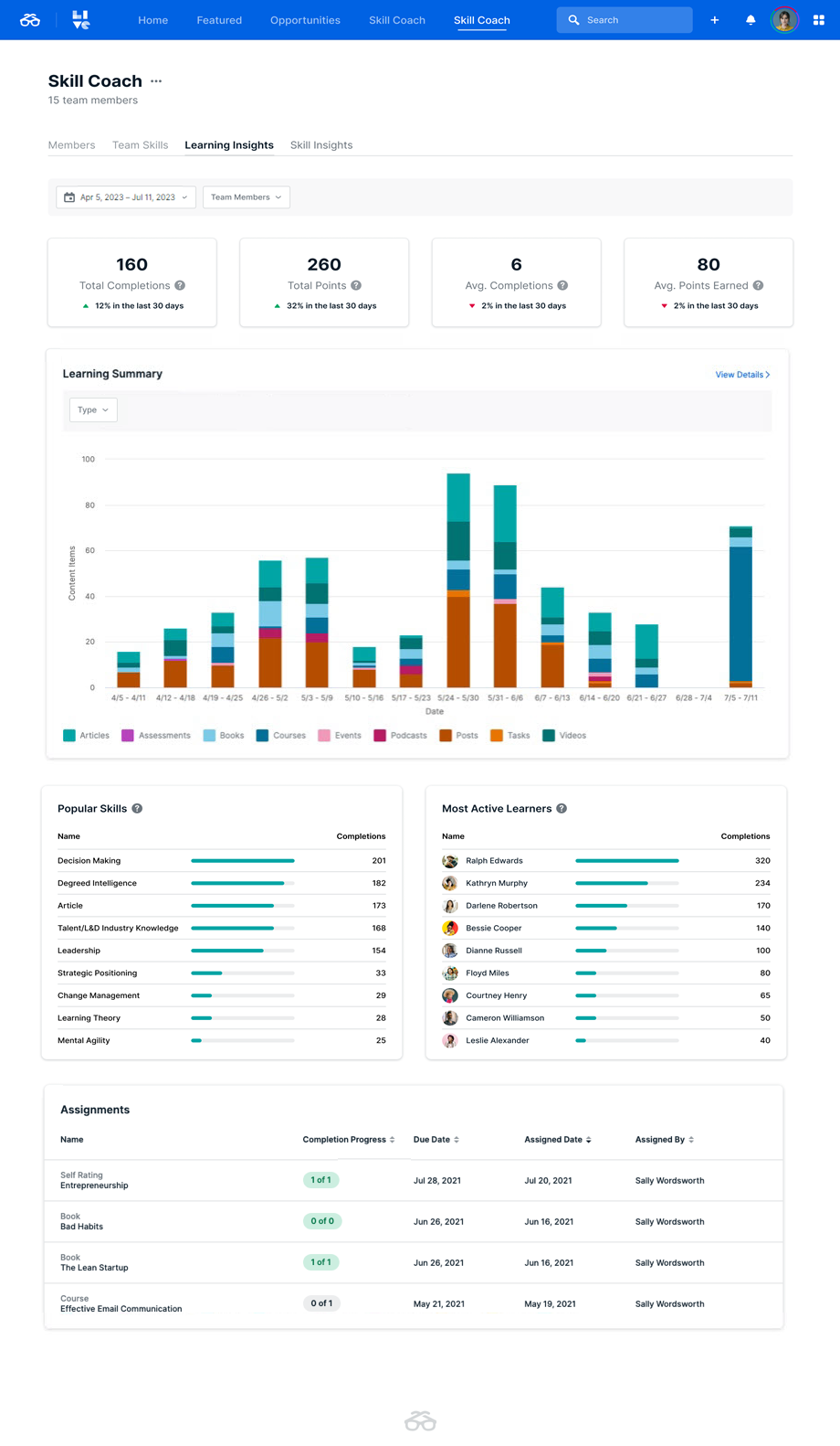 Degreed Software - 2025 Reviews, Pricing & Demo