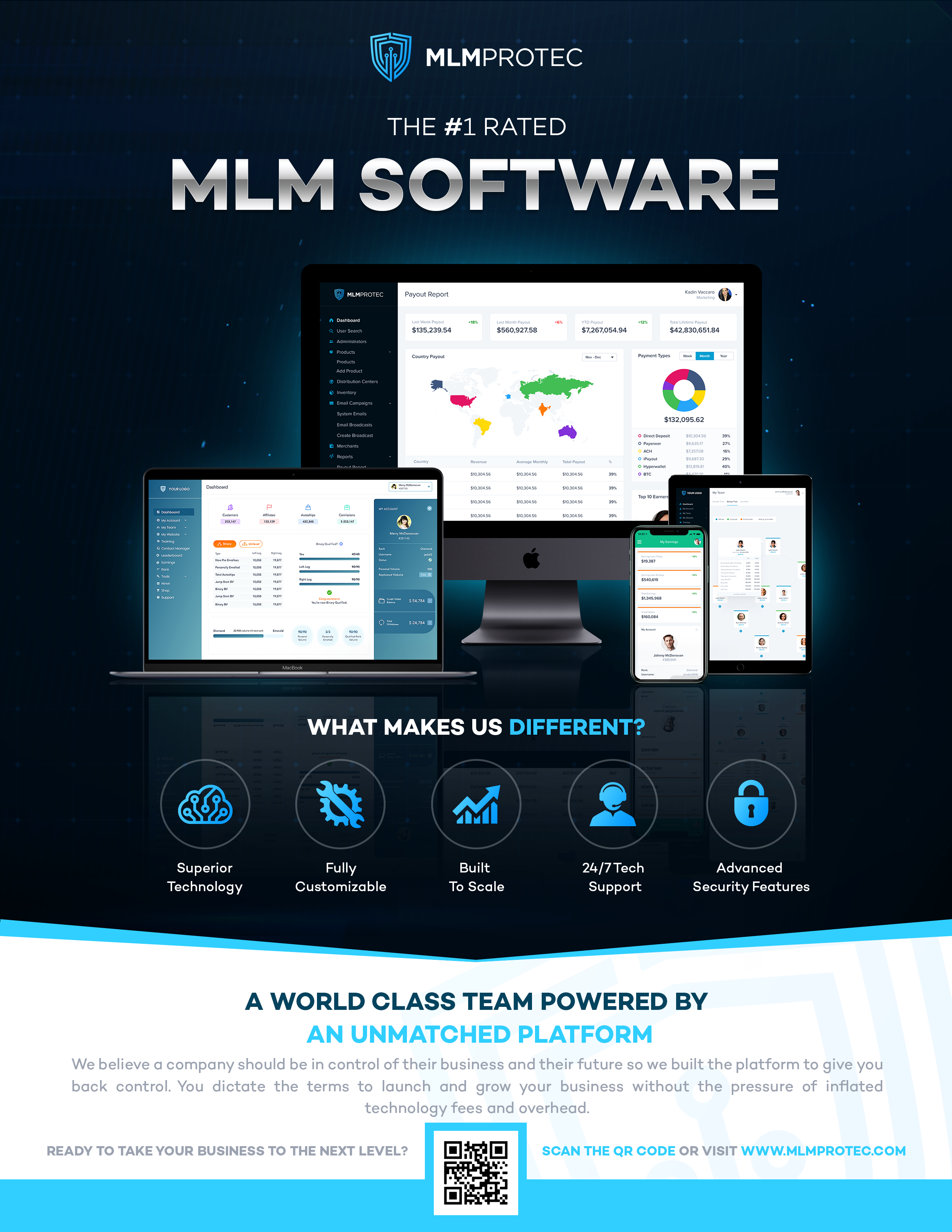 MLM Protec - Opiniones, precios y características - Capterra España 2025