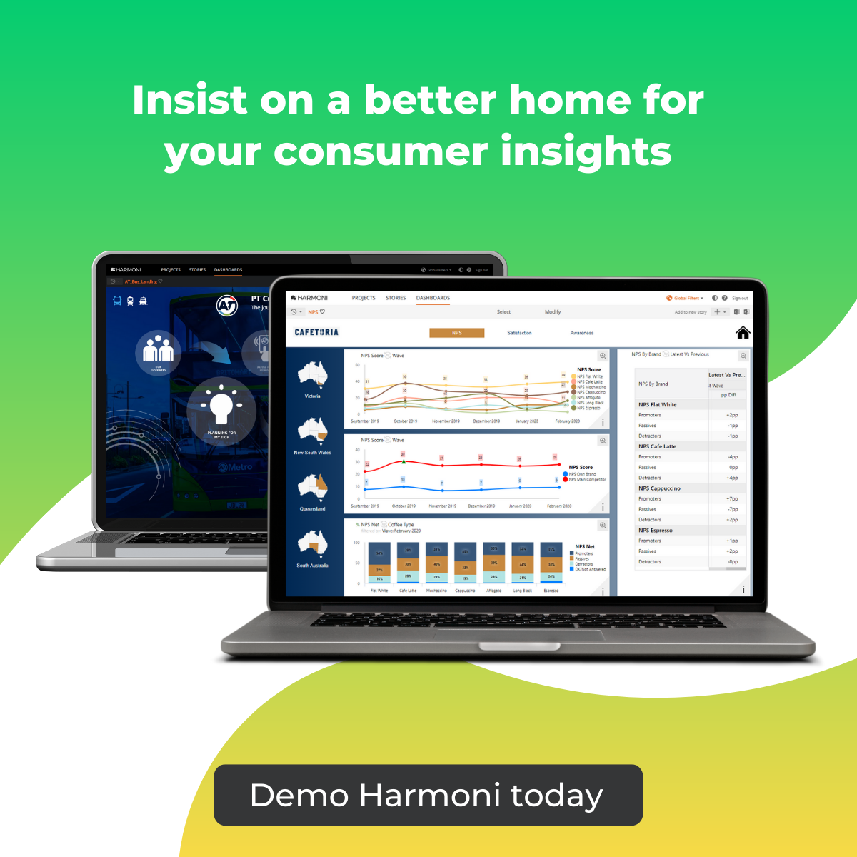 Harmoni Software - 2025 Reviews, Pricing & Demo