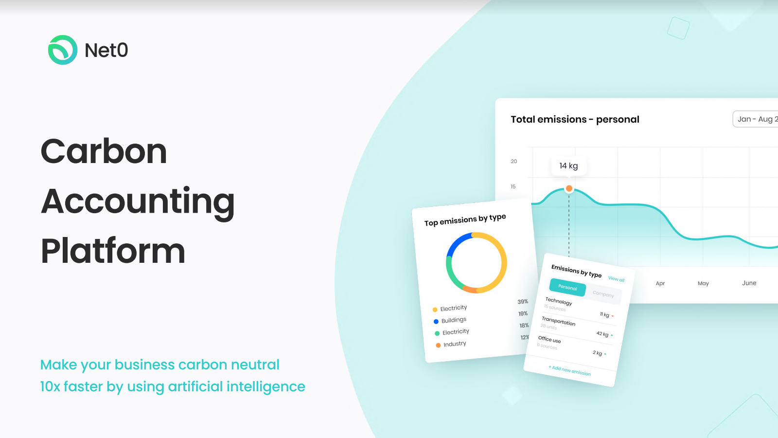 Net0 Pricing, Alternatives & More 2025 | Capterra