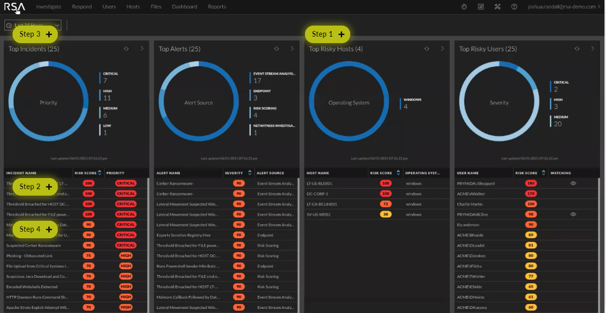 NetWitness Pricing, Alternatives & More 2025 | Capterra