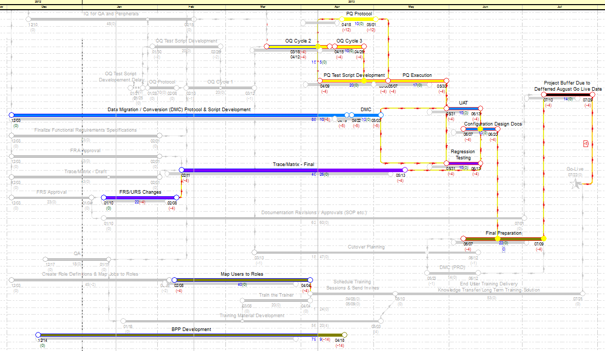 NetPoint | Reviews, Pricing & Demos - SoftwareAdvice GB