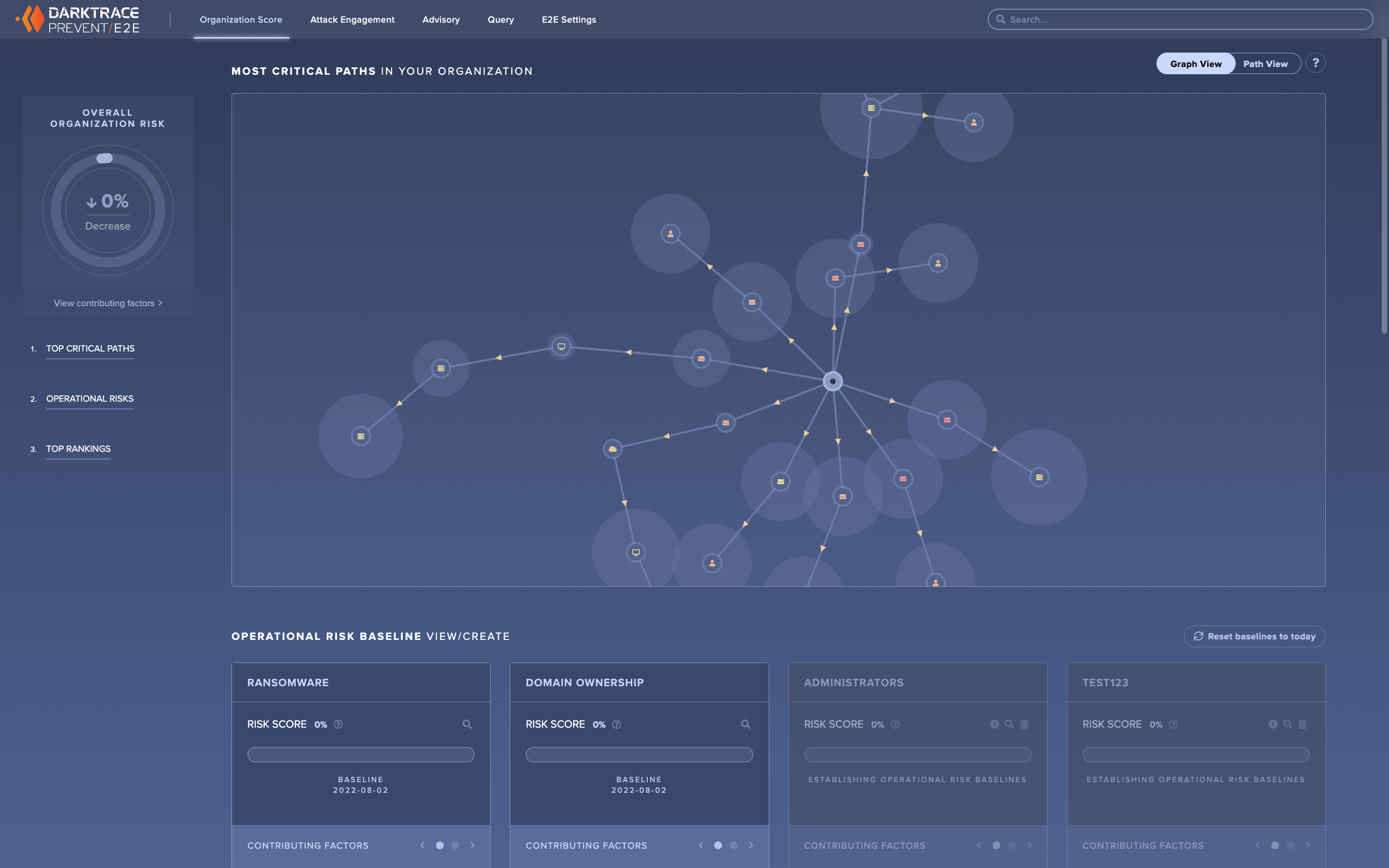 Darktrace - Opiniones, precios y características - Capterra España 2023