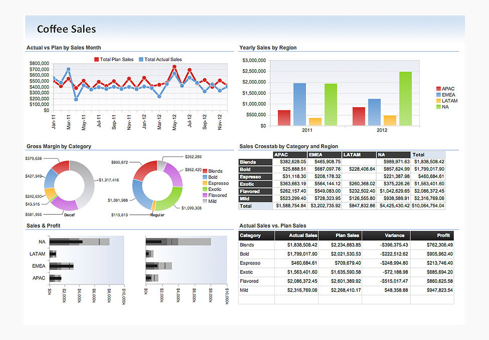 JReport | Reviews, Pricing & Demos - SoftwareAdvice AU