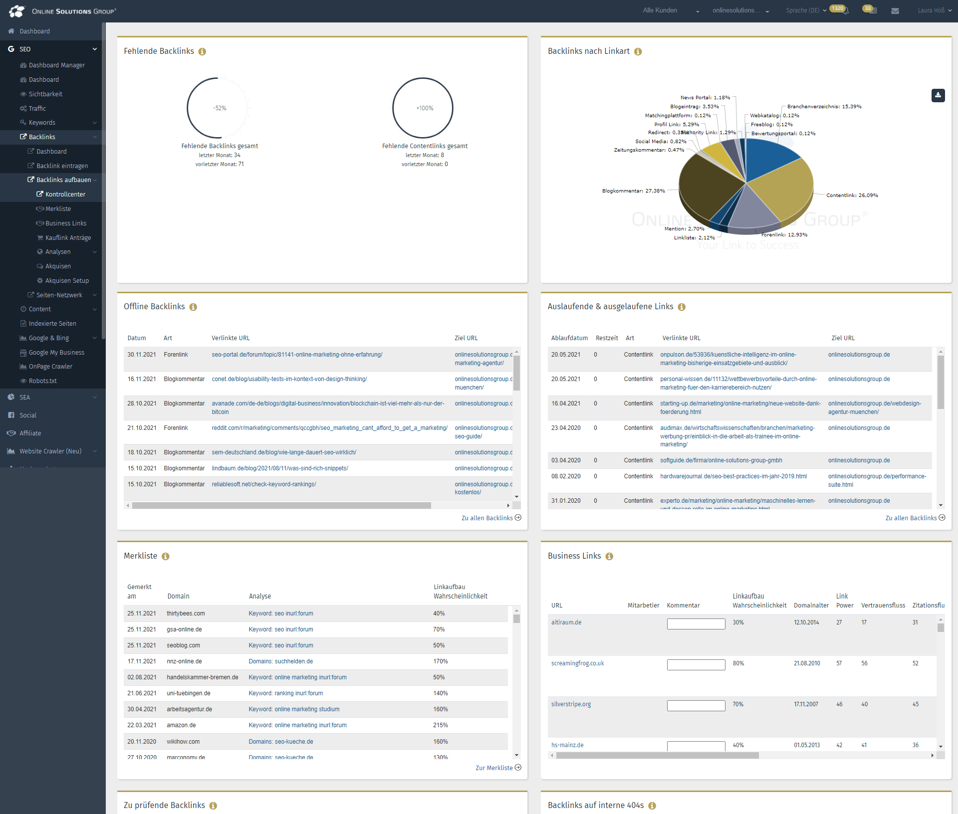 Performance Suite | Reviews, Pricing & Demos - SoftwareAdvice IE