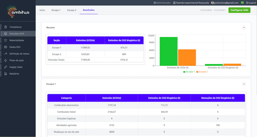 Ambitus Pricing, Alternatives & More 2024 | Capterra