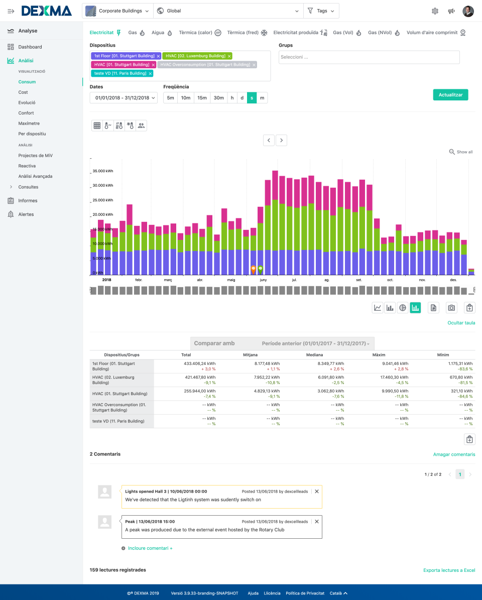 Spacewell Energy (Dexma) Pricing, Alternatives & More 2025 | Capterra