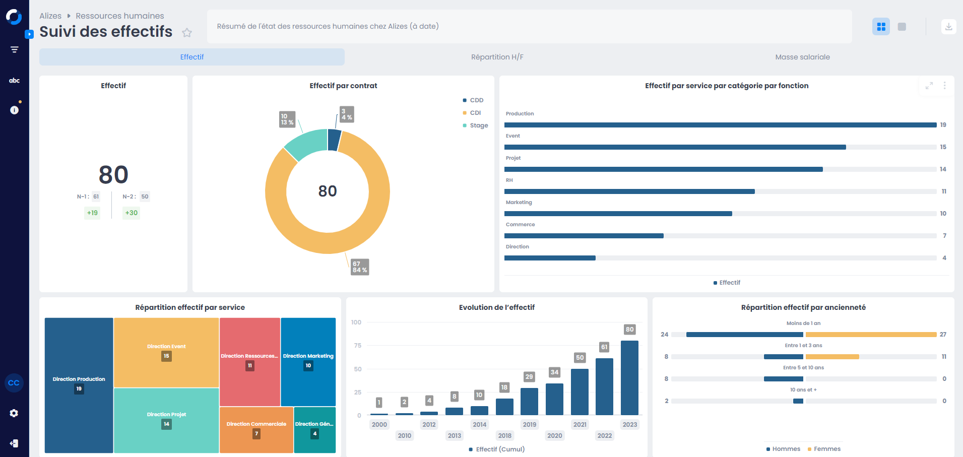 MyReport - Avis, notes, prix et abonnements - Capterra France 2025