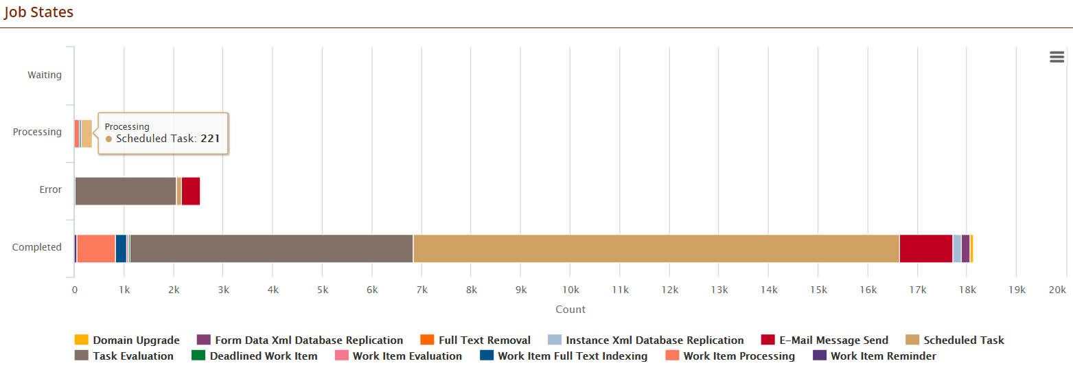 WorkRunner | Reviews, Pricing & Demos - SoftwareAdvice IE
