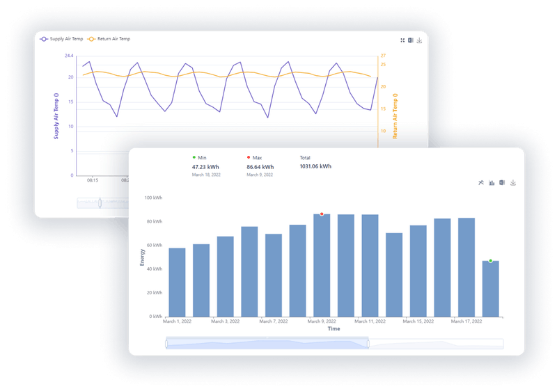 IQnext Pricing, Alternatives & More 2025 | Capterra
