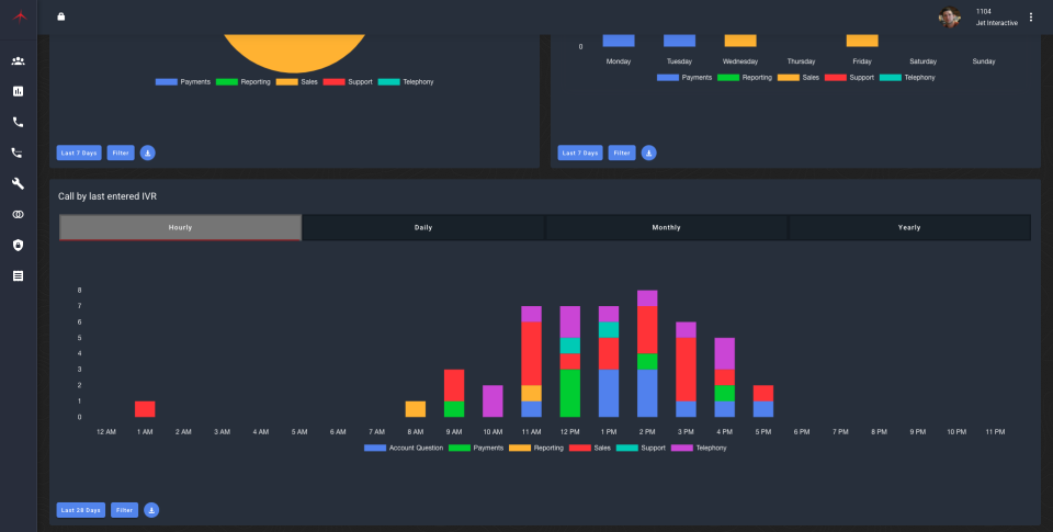 Jet Interactive Cost & Reviews - Capterra Australia 2025