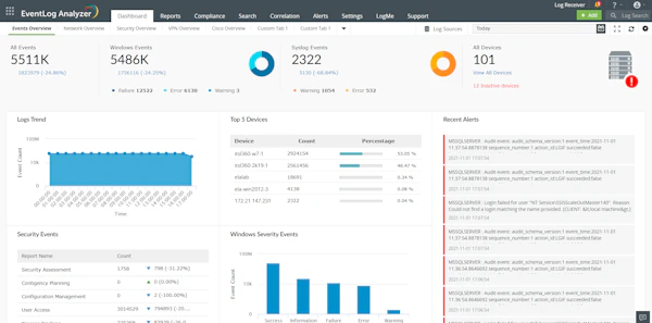 ManageEngine EventLog Analyzer Reviews, Demo & Pricing - 2022