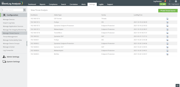 ManageEngine EventLog Analyzer Reviews, Demo & Pricing - 2022