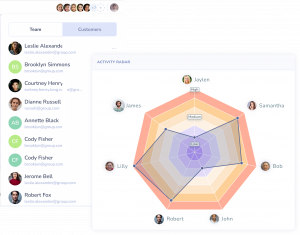Aligned | Reviews, Pricing & Demos - SoftwareAdvice GB