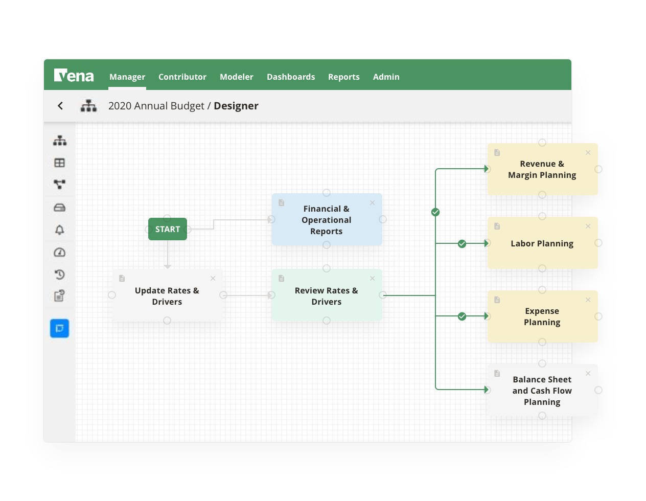 Vena Cost & Reviews - Capterra Australia 2023
