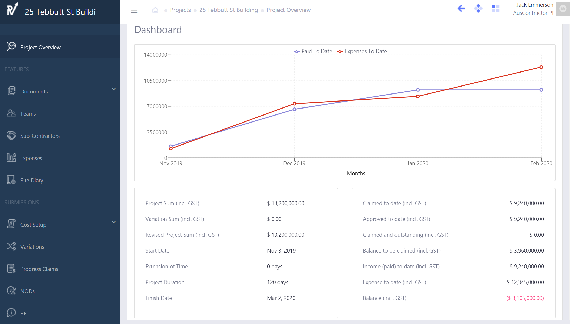 PVManager Software - 2023 Reviews, Pricing & Demo