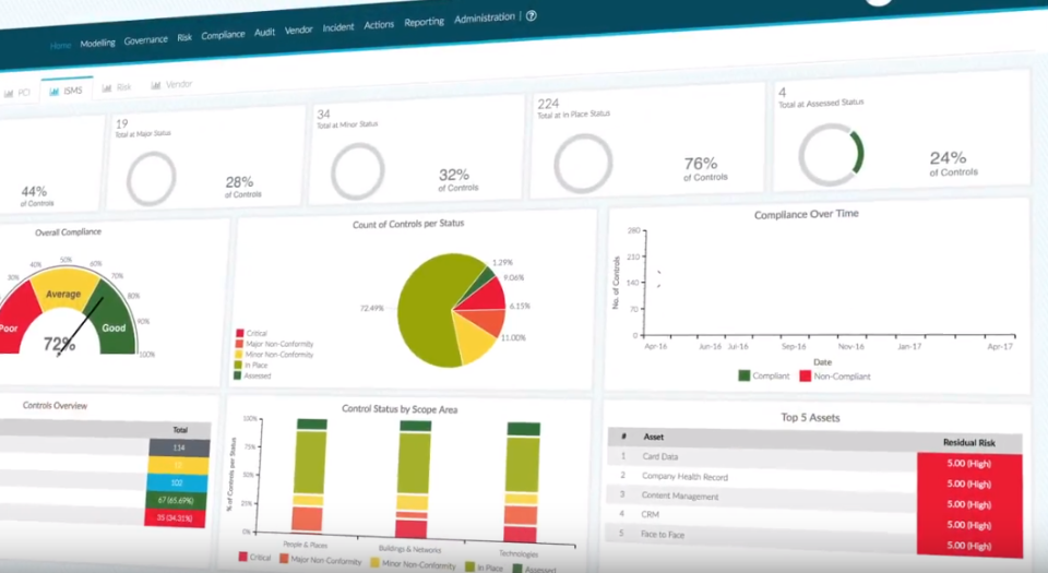 SYNERGi Pricing, Cost & Reviews - Capterra UK 2021