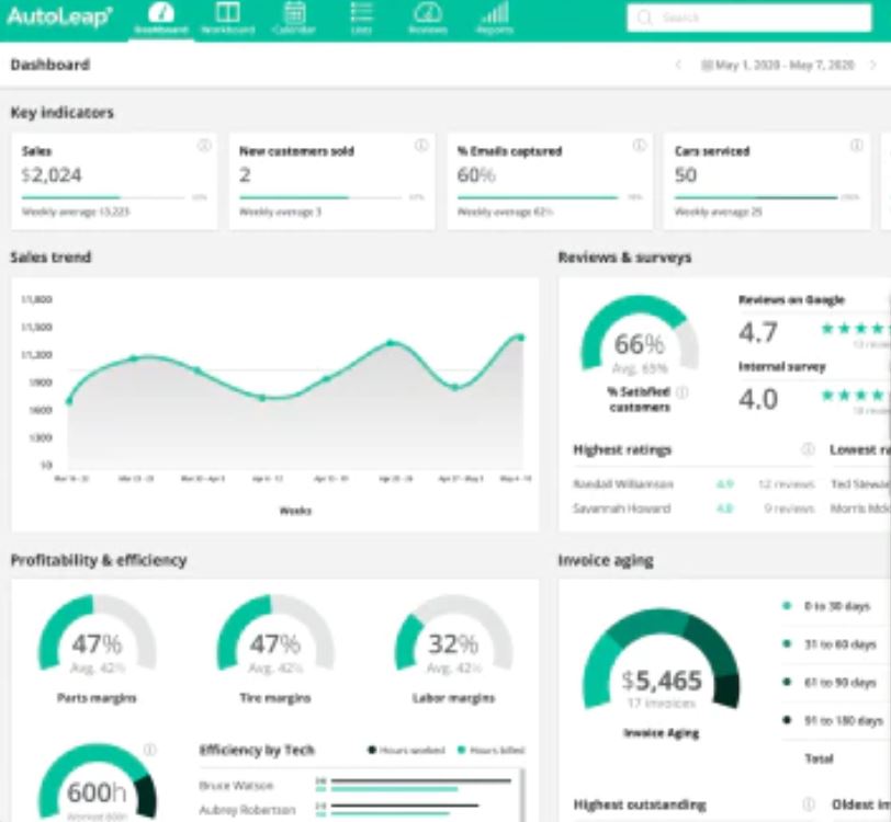 AutoLeap Software - 2021 Reviews, Pricing & Demo