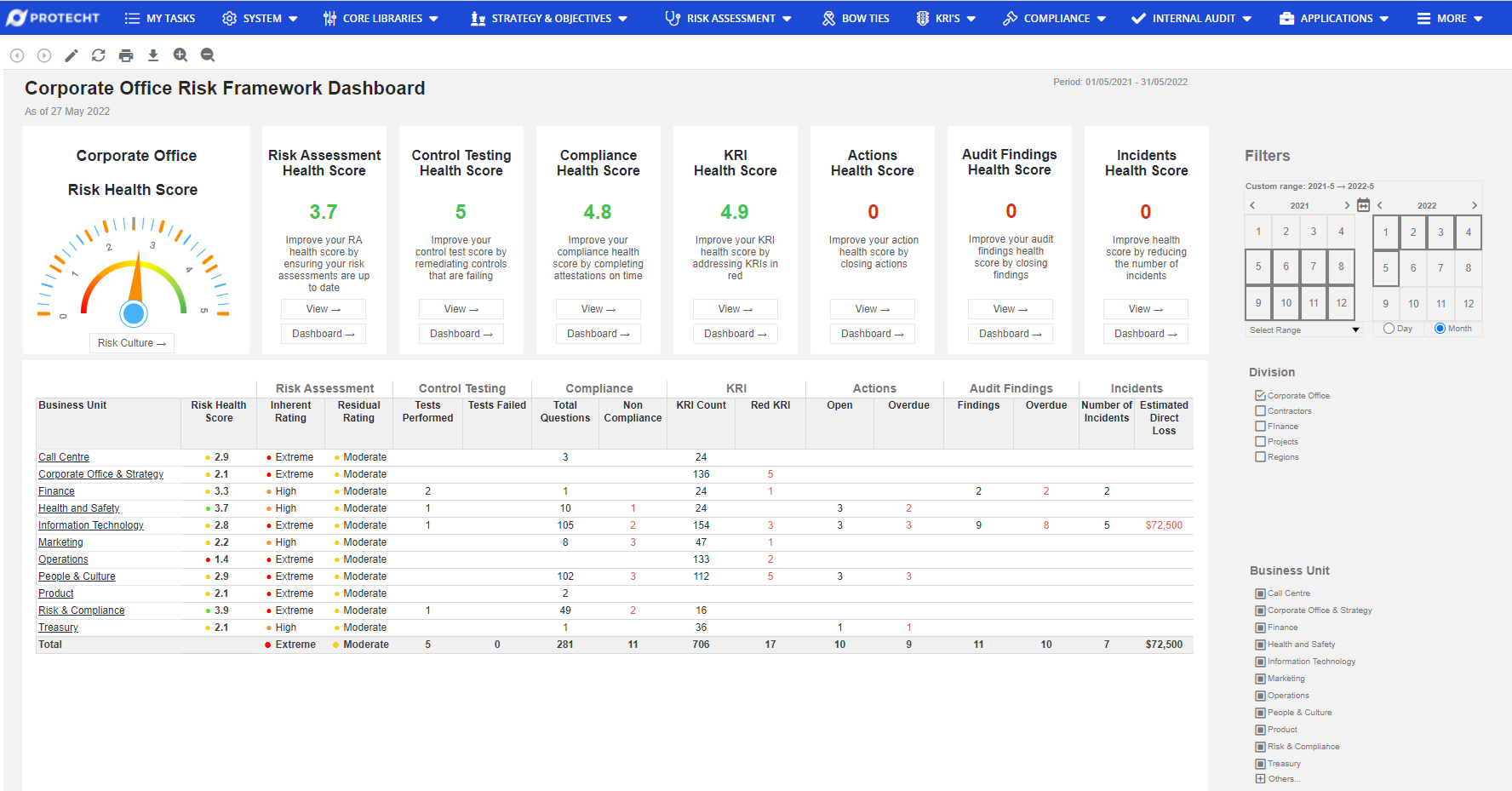 Protecht.ERM Software - 2022 Reviews, Pricing & Demo