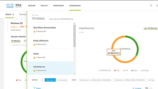 Cisco DNA Cost & Reviews - Capterra Australia 2026