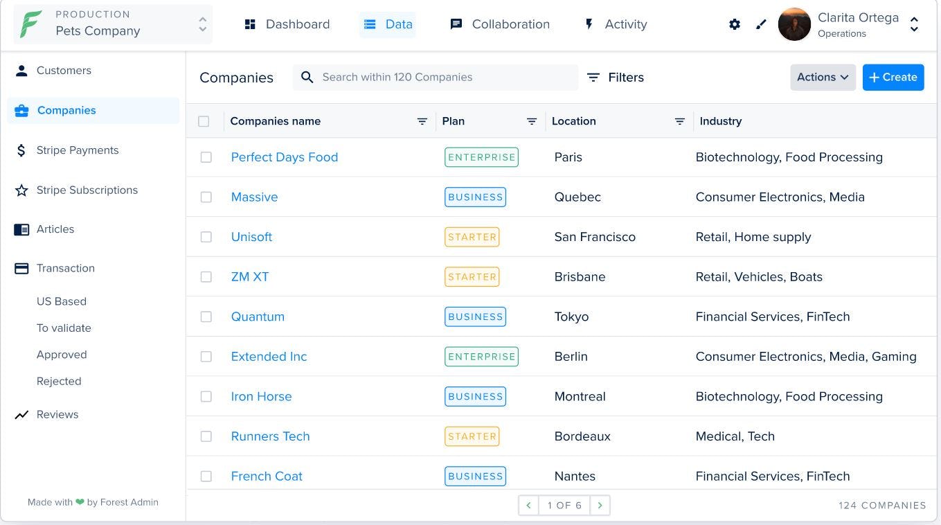 Forest Admin Software - 2022 Reviews, Pricing & Demo