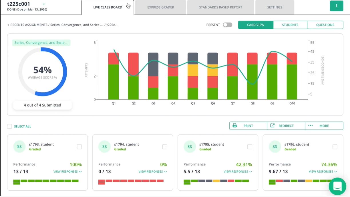 Edulastic Pricing, Alternatives & More 2025 | Capterra