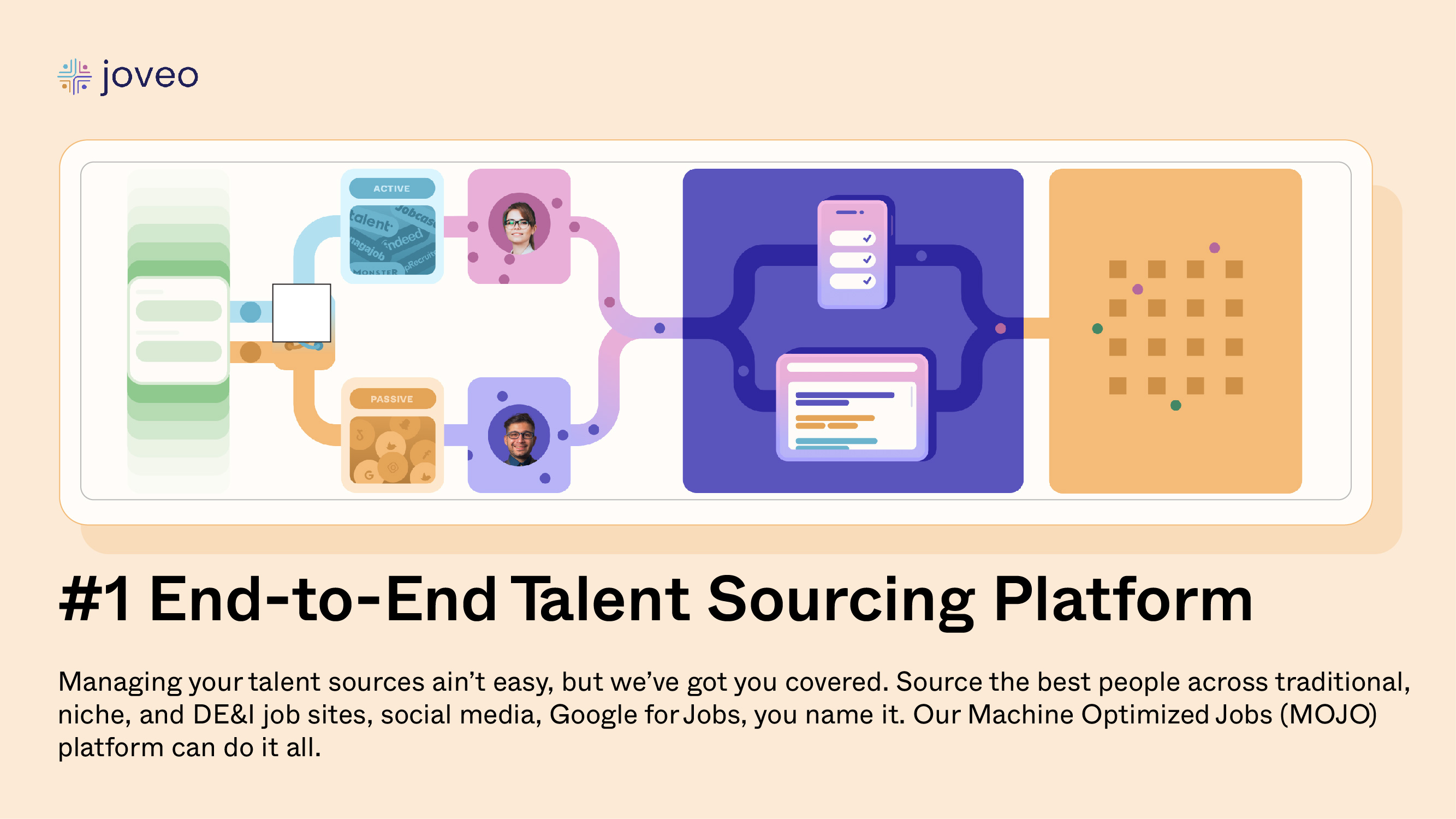 MOJO - Opiniones, precios y características - Capterra España 2025