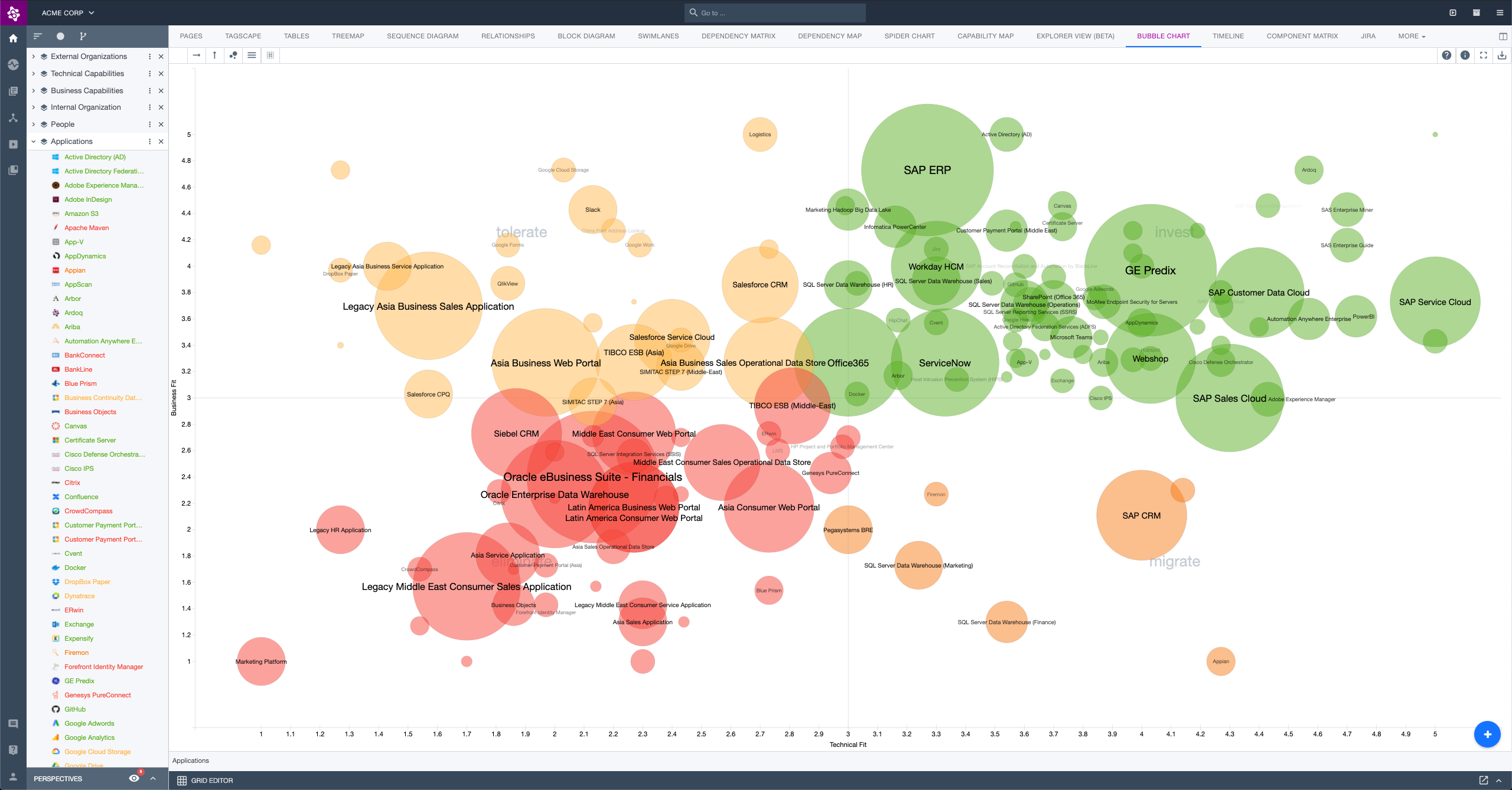 Ardoq Pricing, Features, Reviews & Alternatives | GetApp