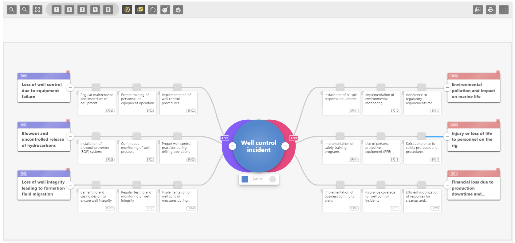 Presight Software - 2024 Reviews, Pricing & Demo