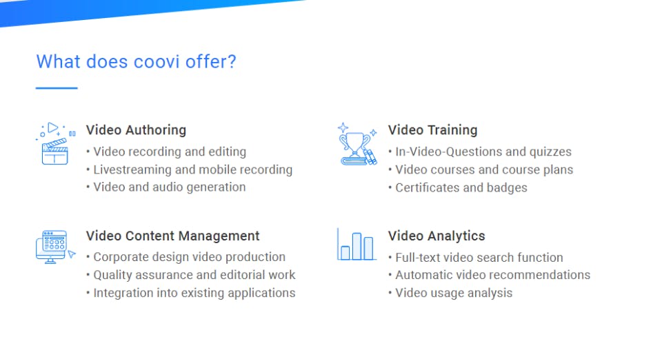 coovi Pricing, Alternatives & More 2022 - Capterra