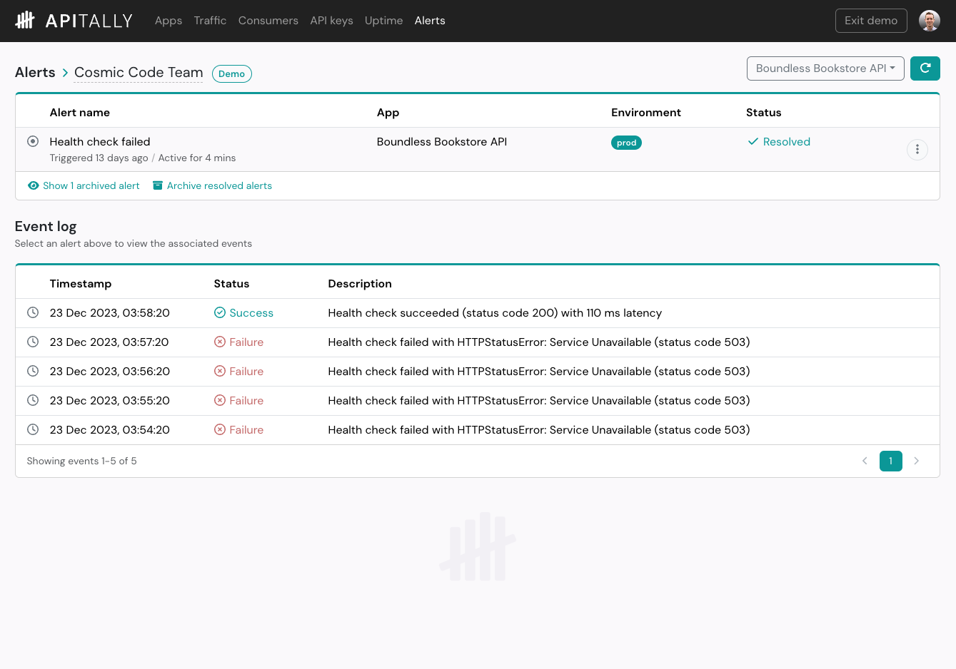 Apitally Reviews, Cost & Features | GetApp Australia 2025