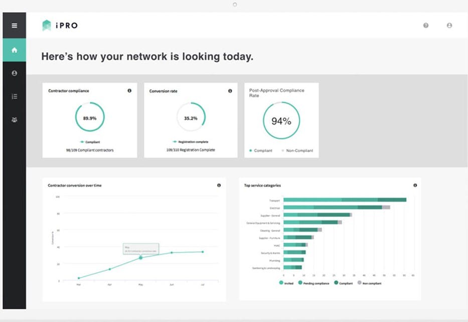iPRO Pricing, Alternatives & More 2022 - Capterra