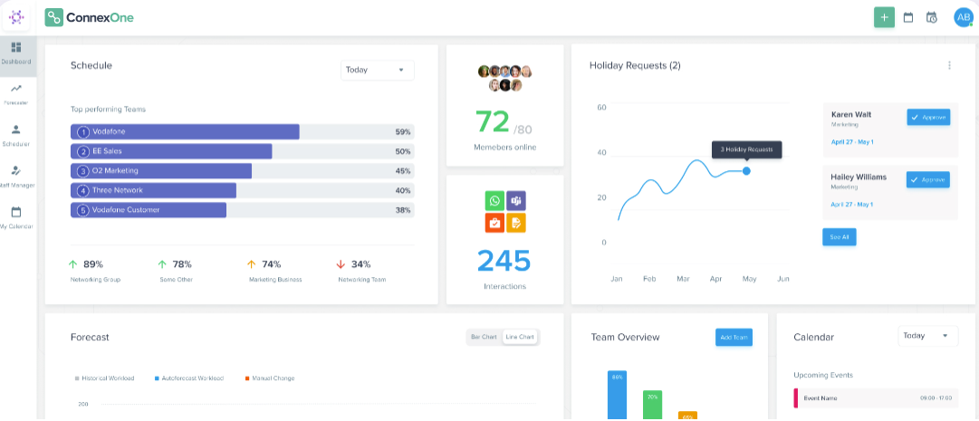 Connex One Price, Features, Reviews & Ratings - Capterra India